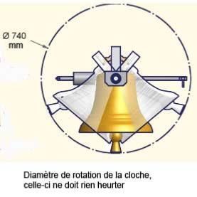 cloche en bronze de maison en fenetre, tout équipée, maison,chapelle,église